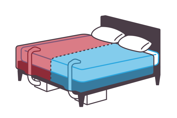 BedJet 3 Bed Climate Control Comfort System