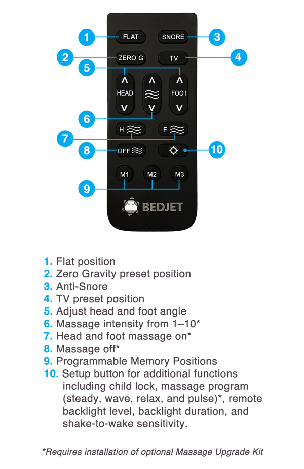 PowerLayer Ultra-Thin Adjustable Bed Frame