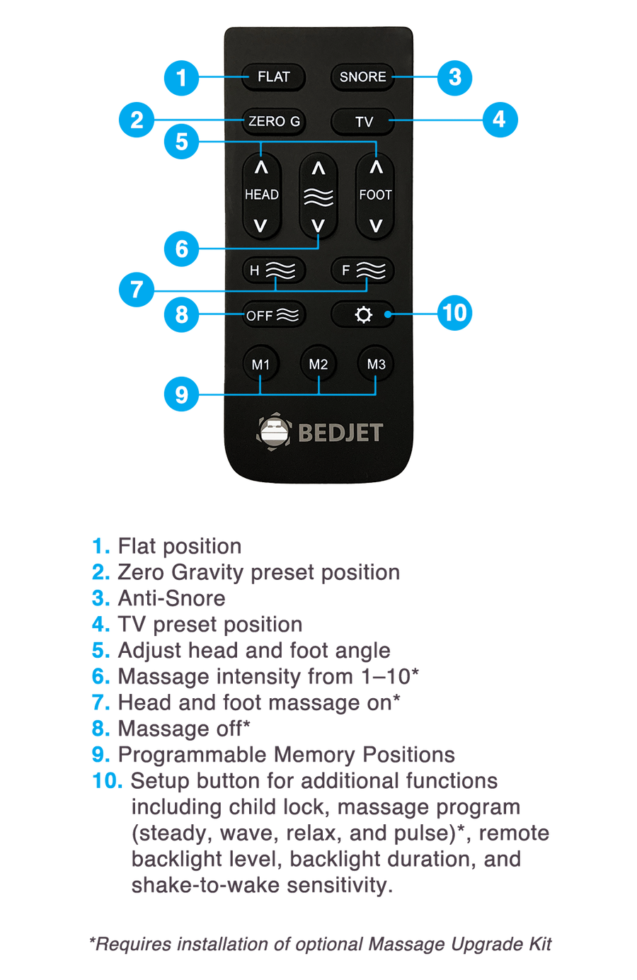 PowerLayer Ultra-Thin Adjustable Bed Frame