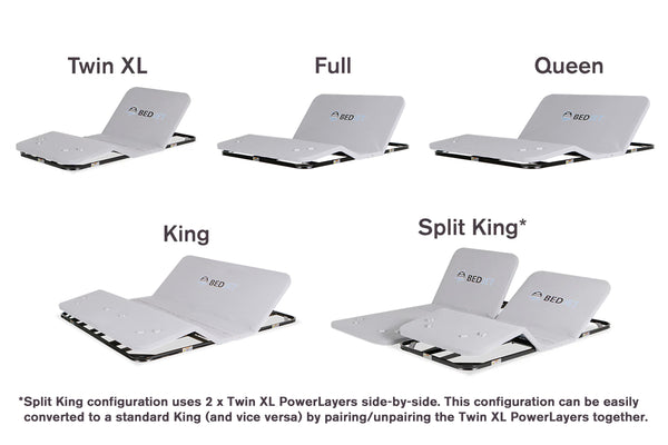 BedJet PowerLayer Adjustable Bed