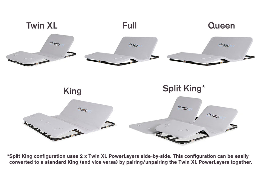 BedJet PowerLayer Adjustable Bed