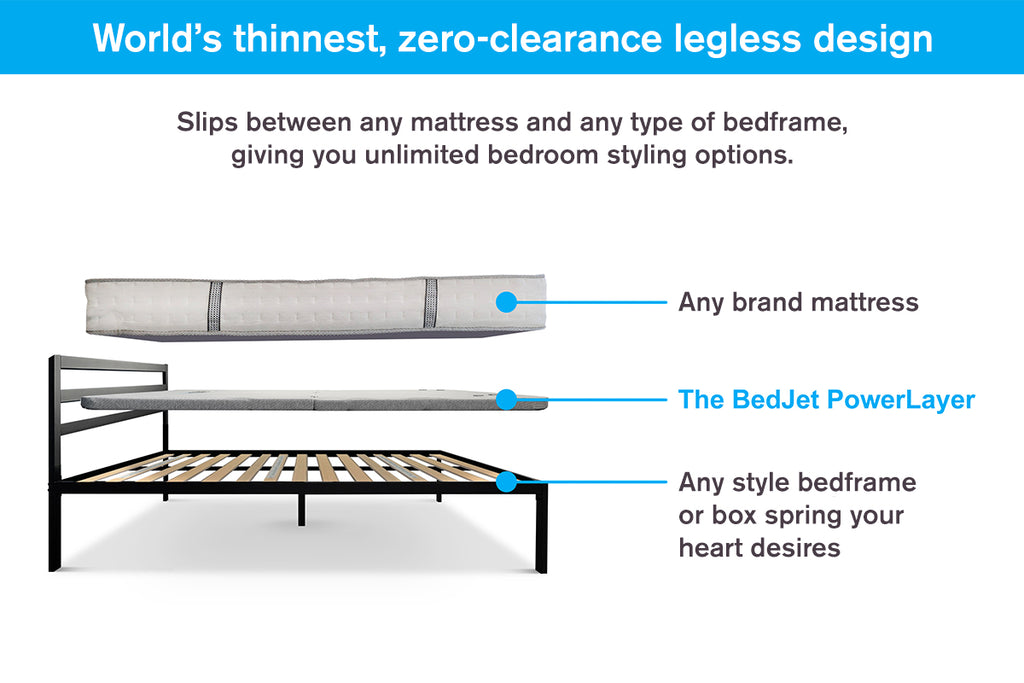 BedJet PowerLayer Adjustable Bed